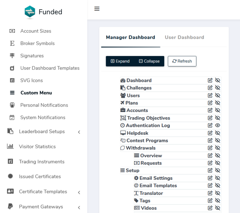 Panel Menu Customization - Development for the Traders