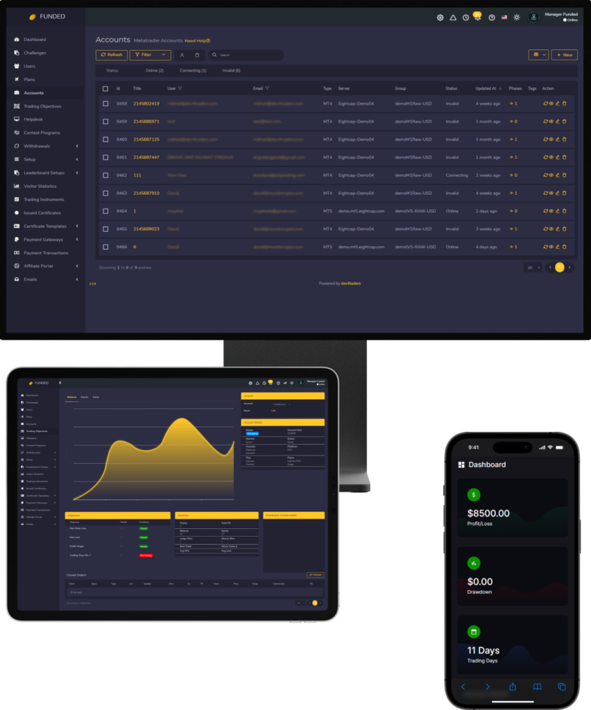 Prop Trading Dashboard for the Traders and Firms