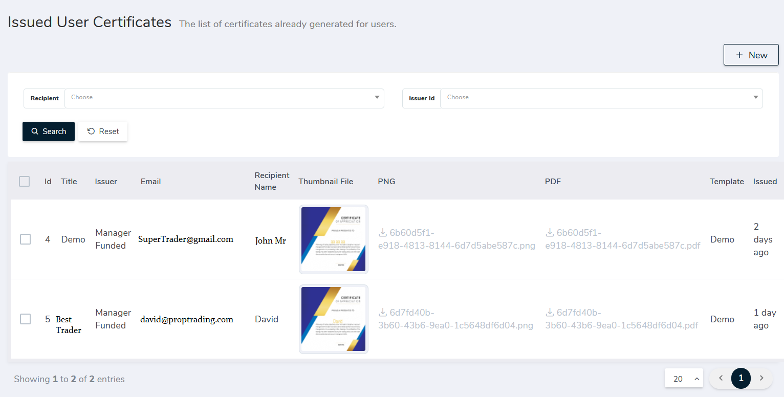 Challenge Certificate Generation - Development for the Traders