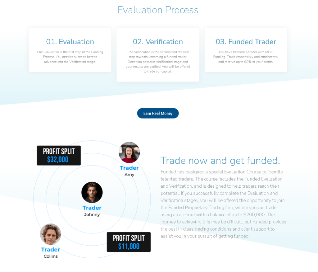 Custom Development - Development for the Traders