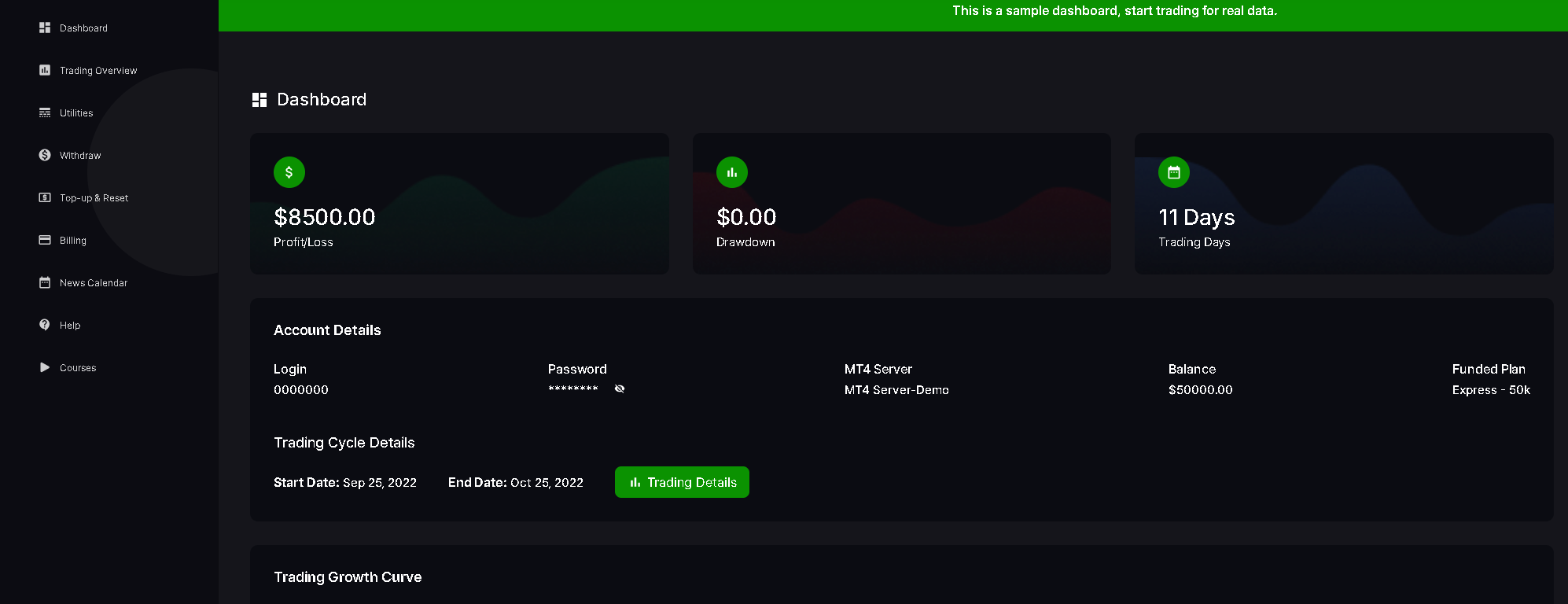 Funded Prop Trading Dashboard for Managers and Users